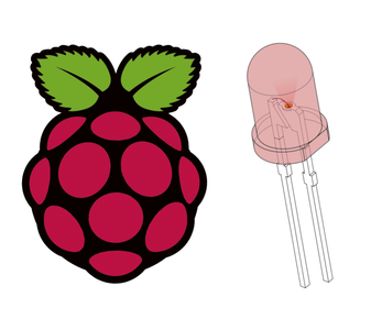 Raspberry Pi Tutorial: How to Blink an LED : 4 Steps - Instructables