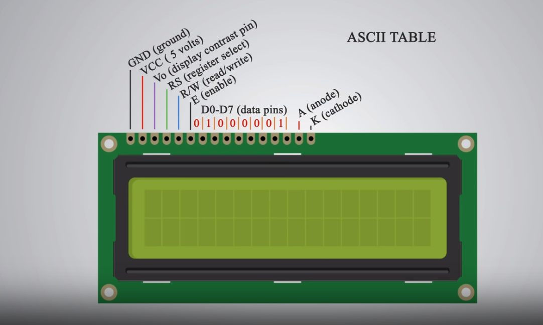 Using LCD Display With an Arduino : 5 Steps - Instructables
