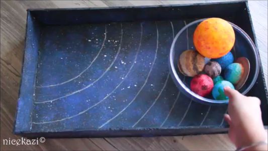 How to Make 3D Solar System Project for Kids (with Pictures ...