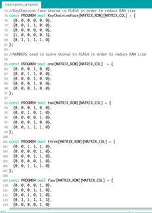KeyChainino - the First Game KeyChain Programmable With Arduino : 14 ...