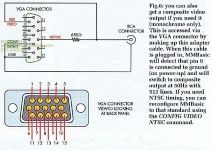 Vga Breakout Cable. : 7 Steps - Instructables