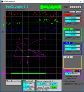 Oscilloscope Arduino-Processing : 14 Steps - Instructables