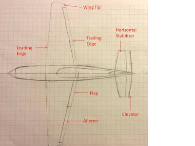 Designing and Building Beautiful RC Airplane : 60 Steps (with Pictures ...