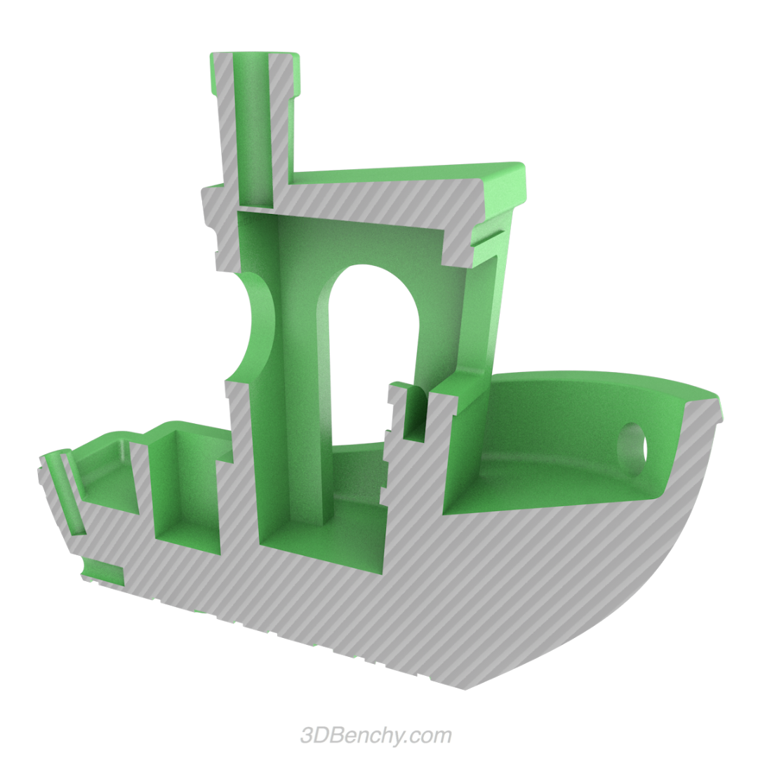 #3DBenchy - the Tool to Calibrate and Test Your 3D Printer : 5 Steps ...