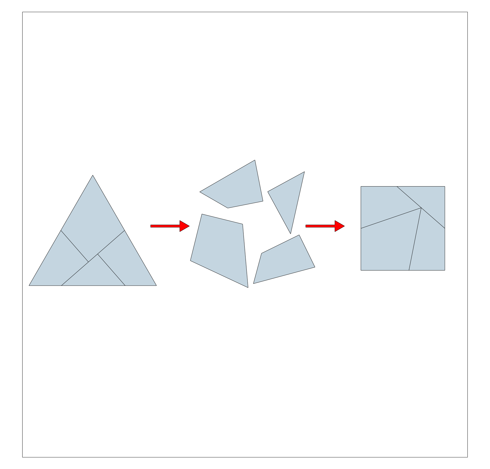 Puzzle: Squaring a Triangle (with Pictures) - Instructables