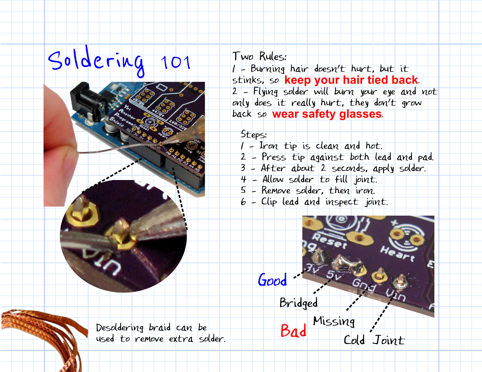 Easy Joule Thief Soldering Project : 5 Steps - Instructables