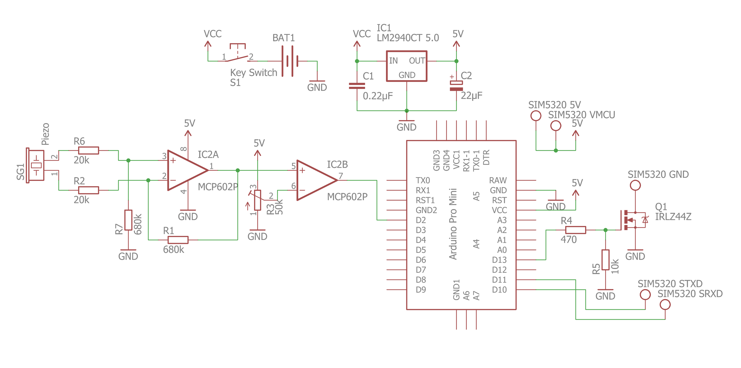 Make Your Own GPS SMS Security Tracking System : 5 Steps (with Pictures ...