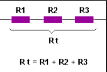 ¿Como Medir Una Resistencia? : 3 Steps - Instructables
