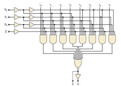 Designing a Quad-Two Input MUX (74HC151 Multiplexer) : 6 Steps ...