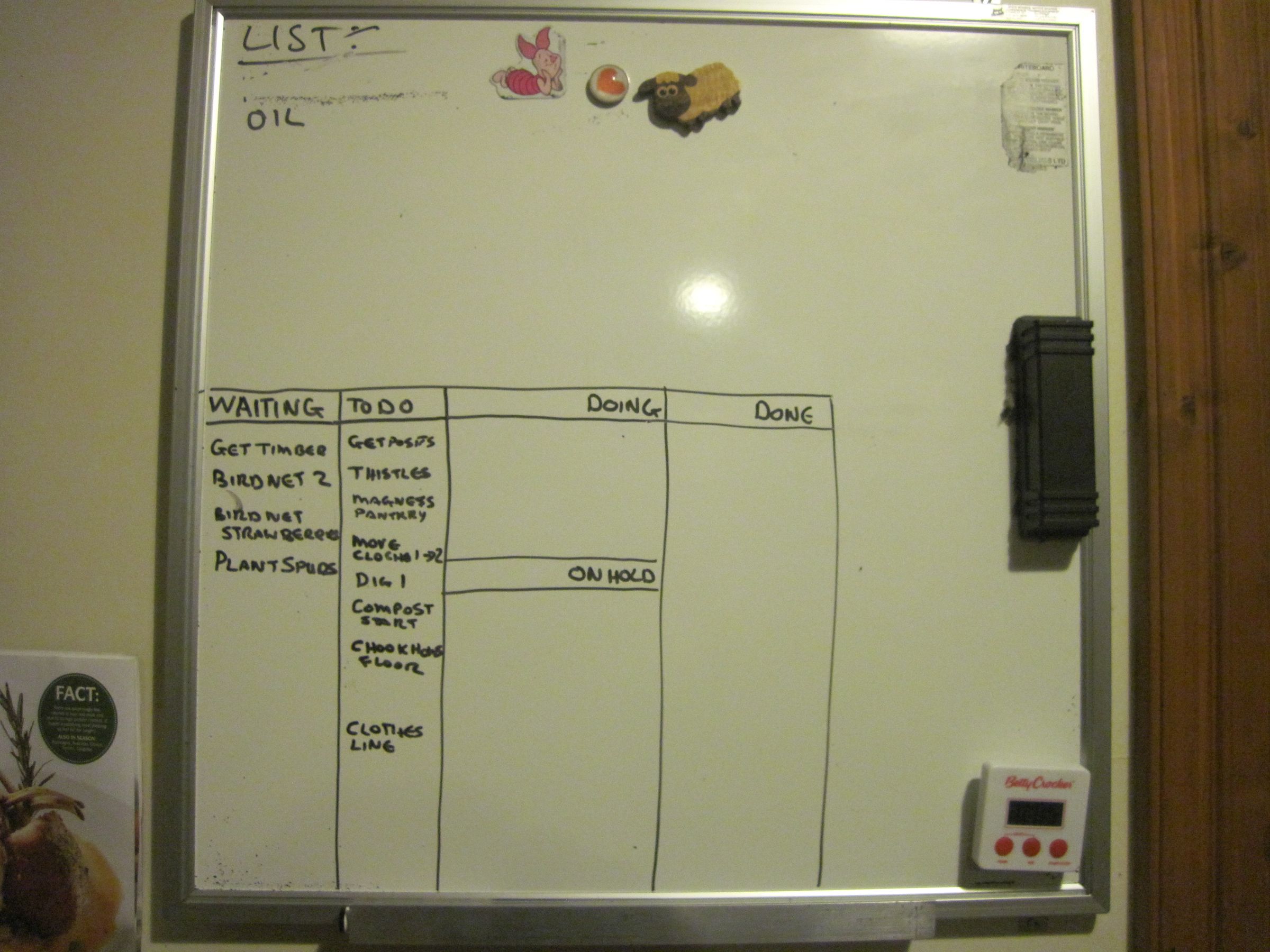 Make a Personal Kanban Board : 3 Steps - Instructables