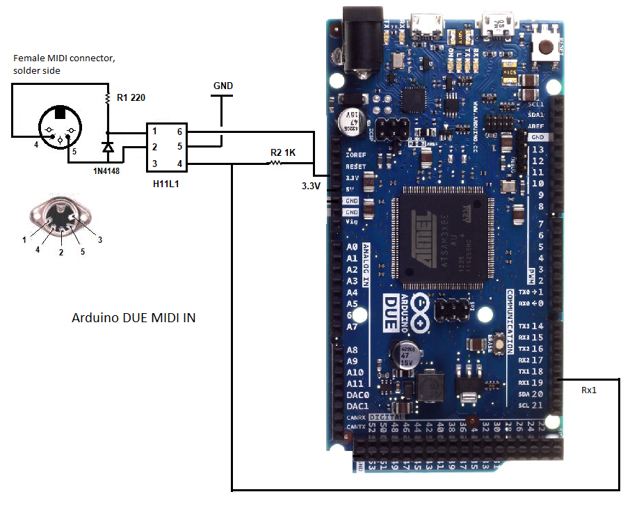 Arduino Midi Rhythm Section Sequencer Trybotics