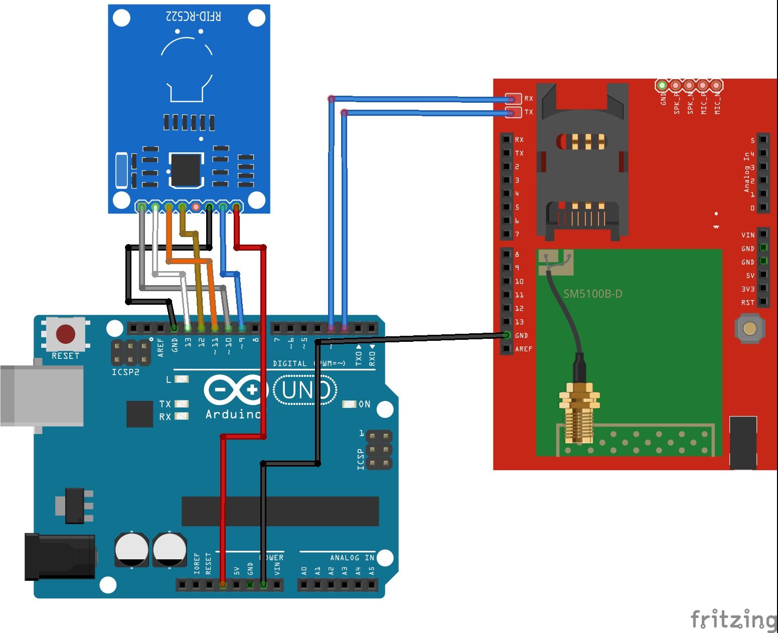 NFC Card Reader Data to PhpMyAdmin : 5 Steps (with Pictures ...