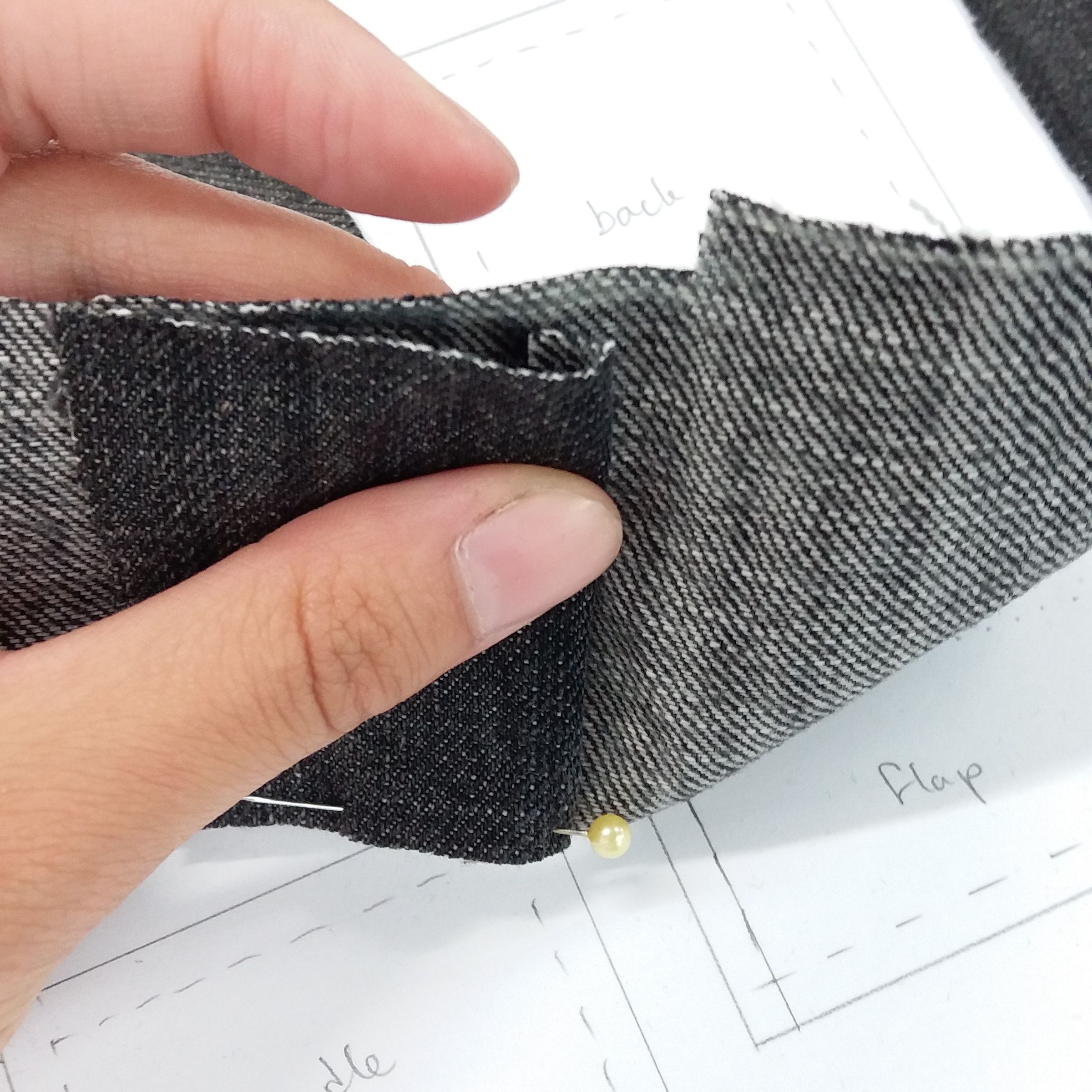 Mini Backpack Sewing Kit : 7 Steps (with Pictures) - Instructables