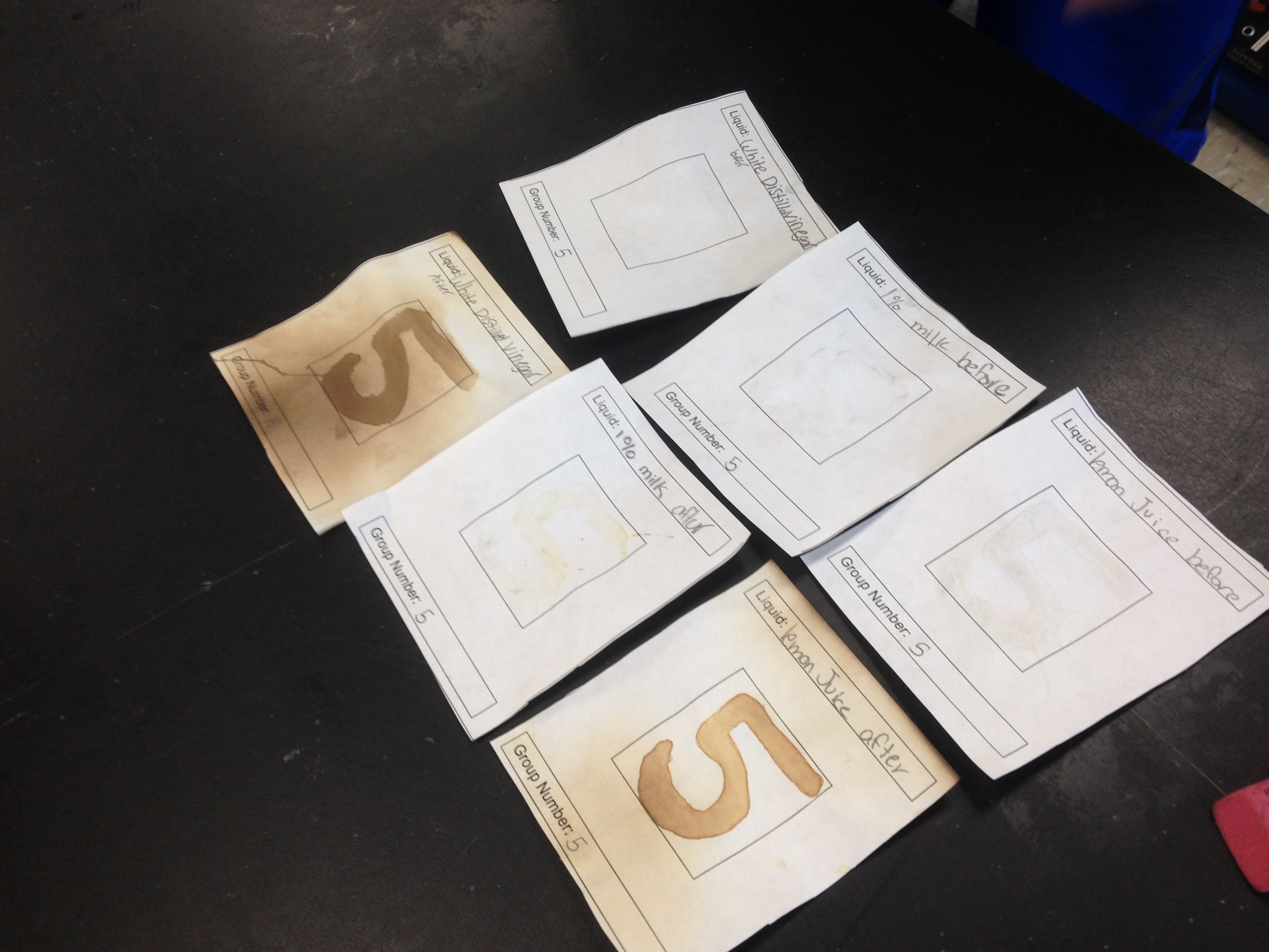 Invisible Ink Lab - True Experimentation for the Start of the School ...