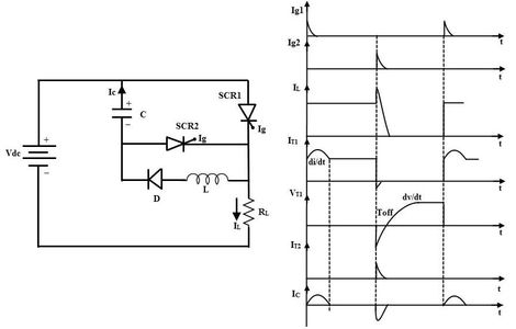 Practical Commutation Circuit OF SCR : 6 Steps - Instructables