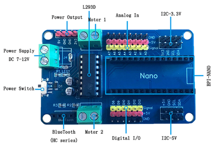 Nano Robot Controller & How to Use It. : 5 Steps - Instructables