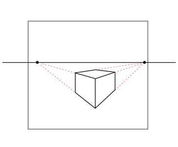 How to Make a Two-Point Perspective Drawing : 12 Steps (with Pictures ...