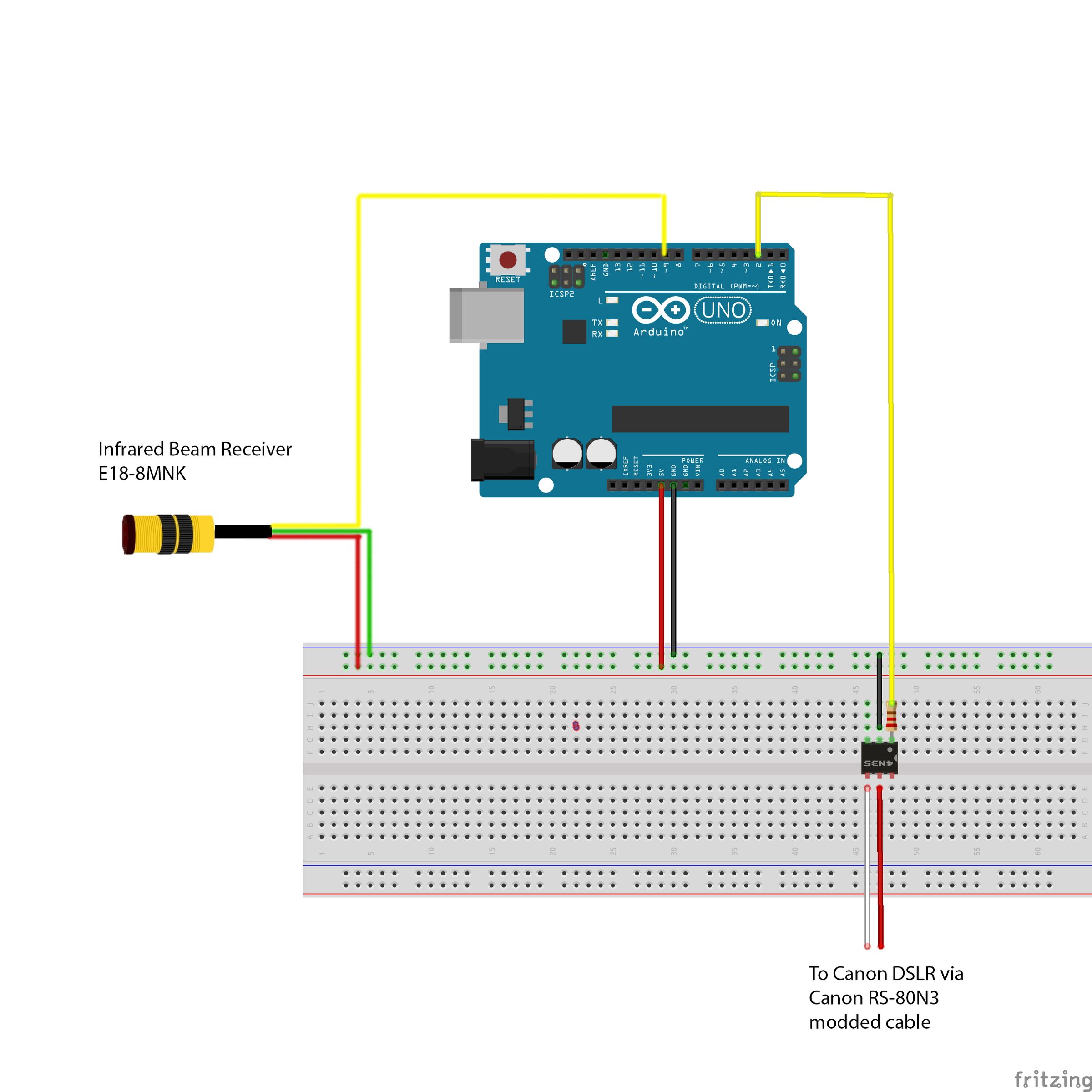 Building an Active Infrared DSLR Camera Trap for Wildlife Photography ...