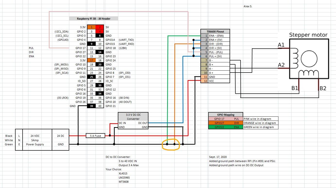 Raspberry Pi, Python, and a TB6600 Stepper Motor Driver : 9 Steps ...