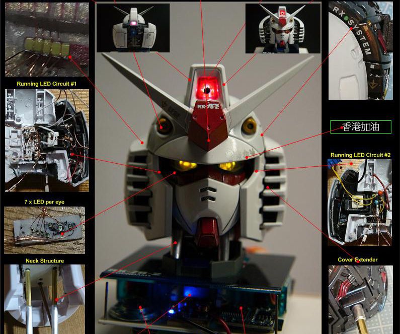 Face Tracking Gundam Head Using ESP32-CAM : 6 Steps - Instructables