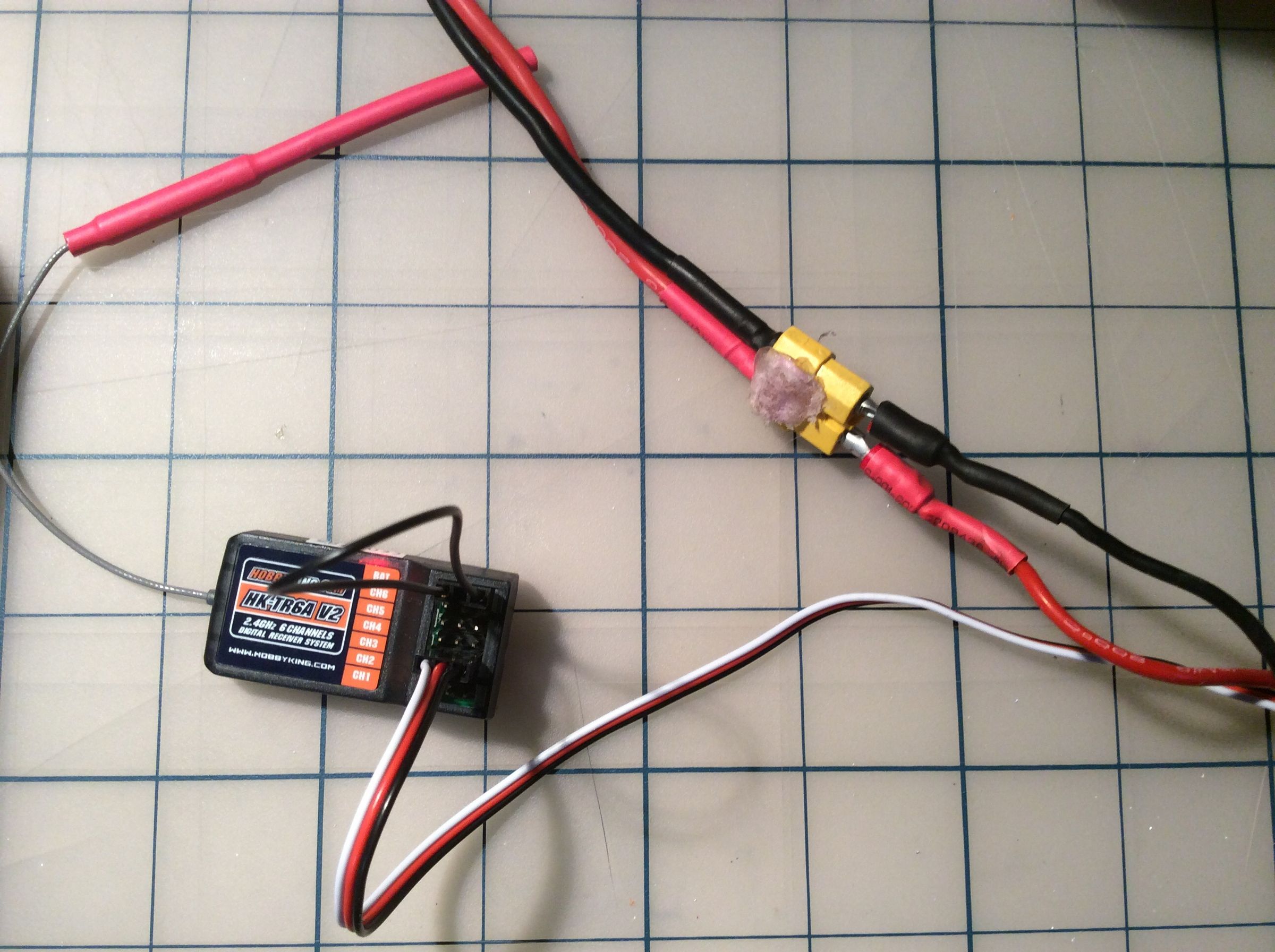 A Guide to RC Basics and Where to Start (Building Your First RC Plane ...