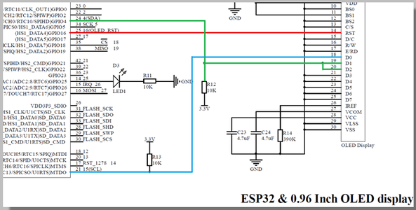 Introduction ESP32 Lora OLED Display : 8 Steps - Instructables