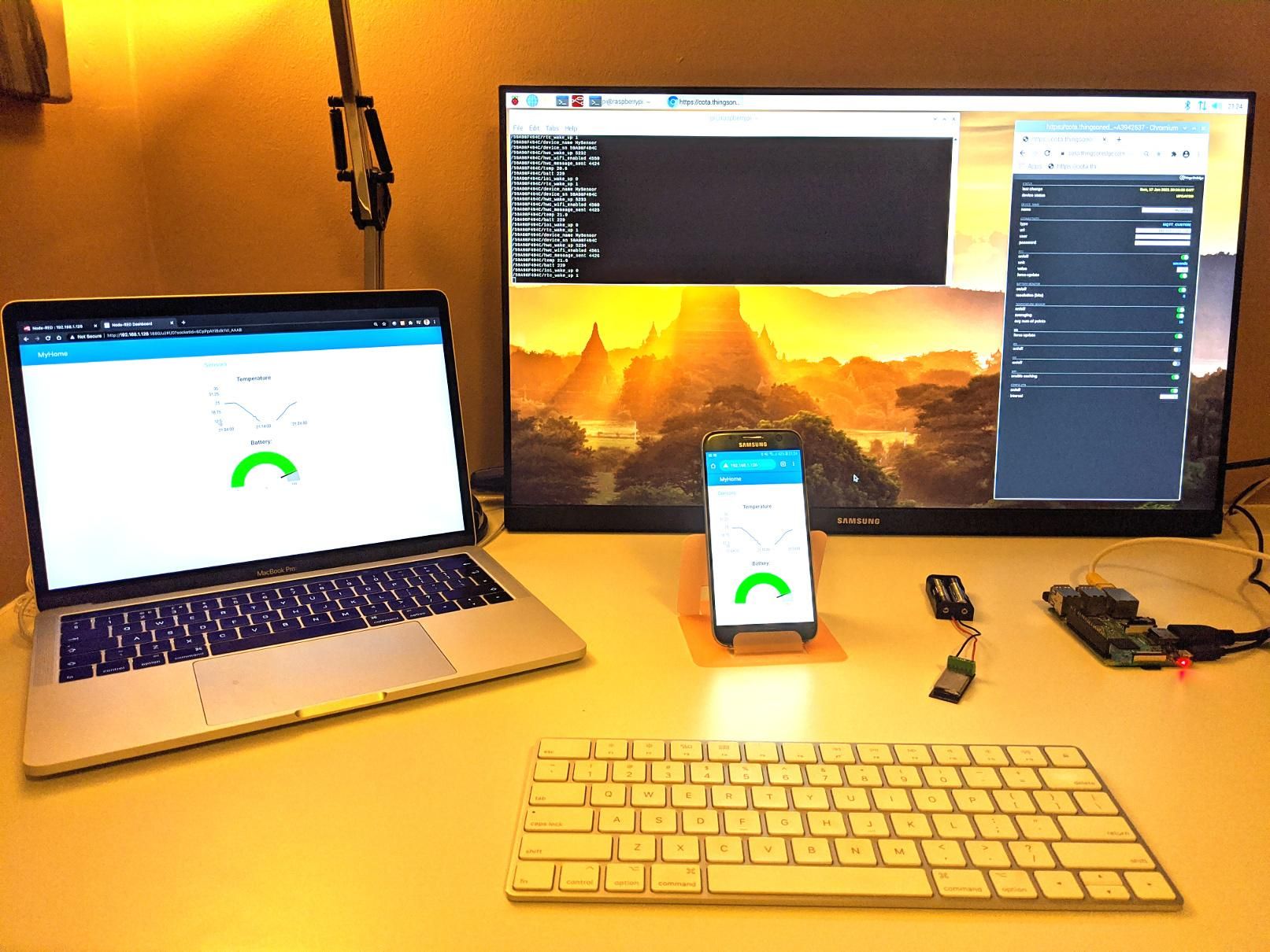 How to Build WiFi Sensors and UI in Node-RED on Raspberry Pi : 15 Steps ...