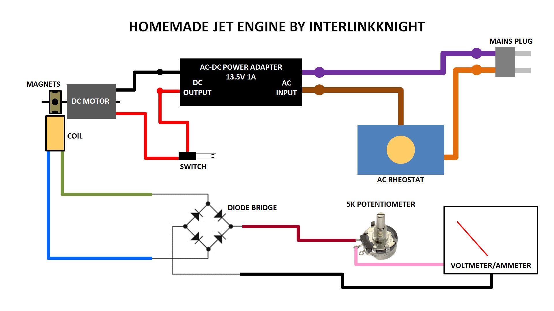 Electric Working Jet Engine Model : 6 Steps (with Pictures) - Instructables