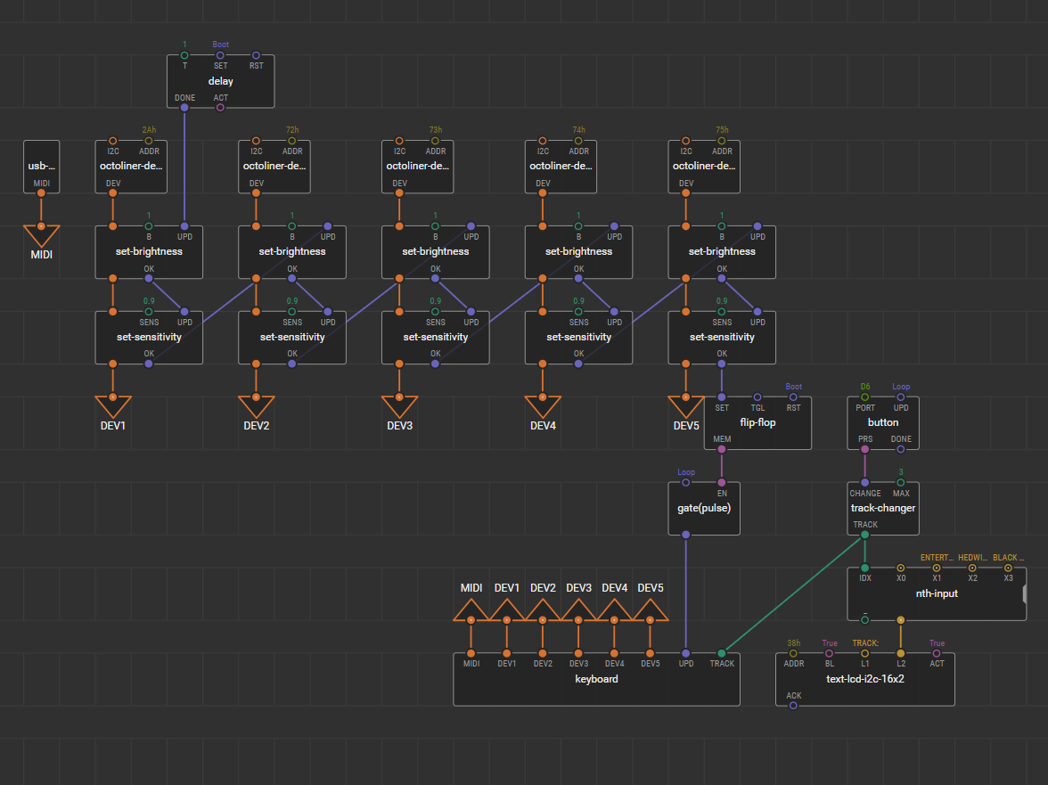 Arduino Barrel Piano : 14 Steps (with Pictures) - Instructables