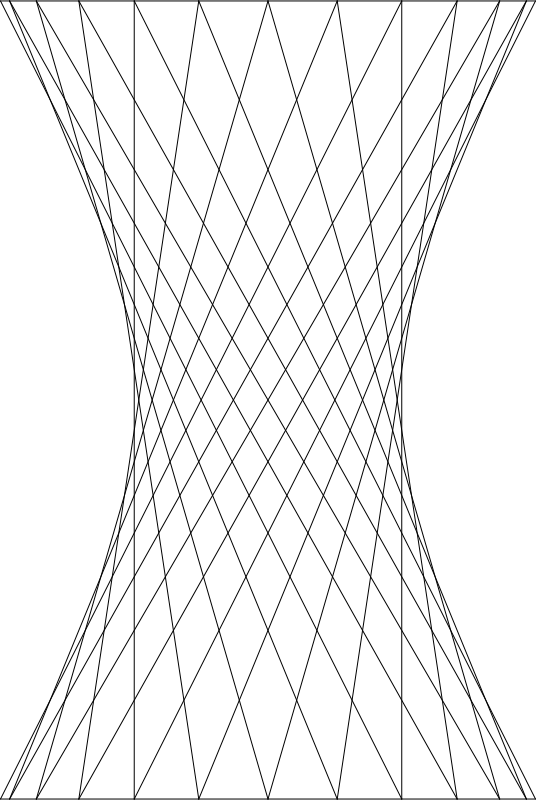 hyperboloid cup DIY Project - Step-by-Step DIY Project | FindingDIY