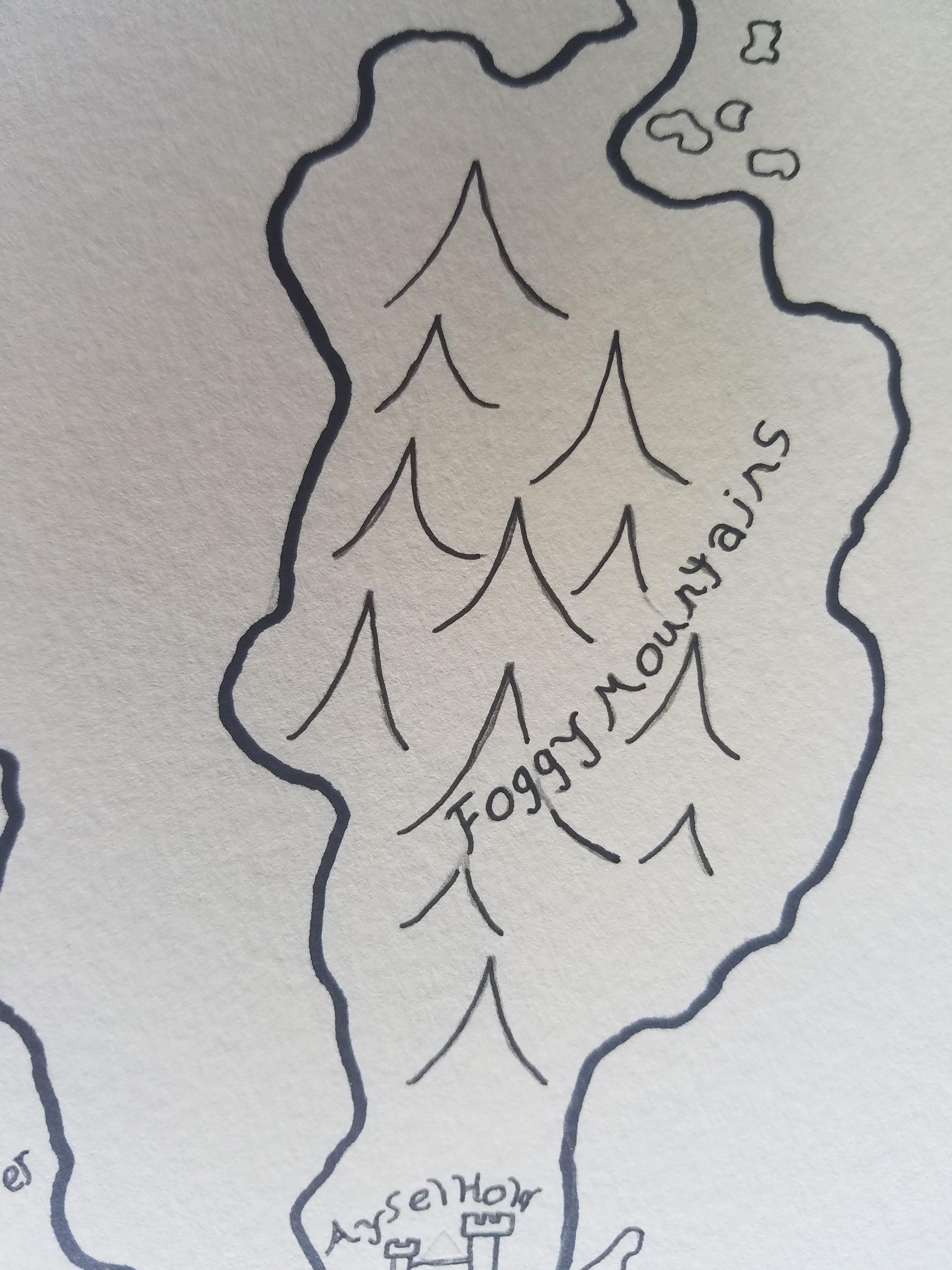 How to Draw Fantasy Maps : 16 Steps (with Pictures) - Instructables