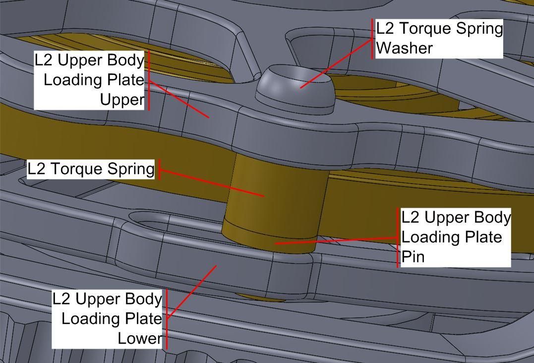 Furious Tourbillon : 15 Steps (with Pictures) - Instructables