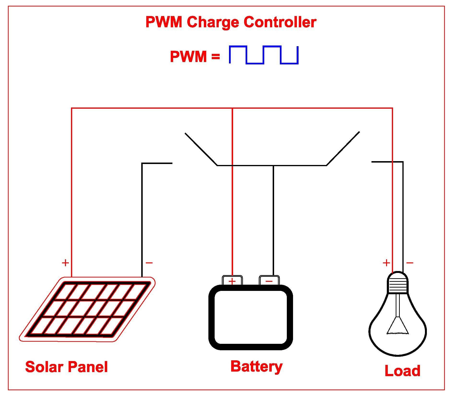 ARDUINO PWM SOLAR CHARGE CONTROLLER ( V 2.02) : 25 Steps (with Pictures ...