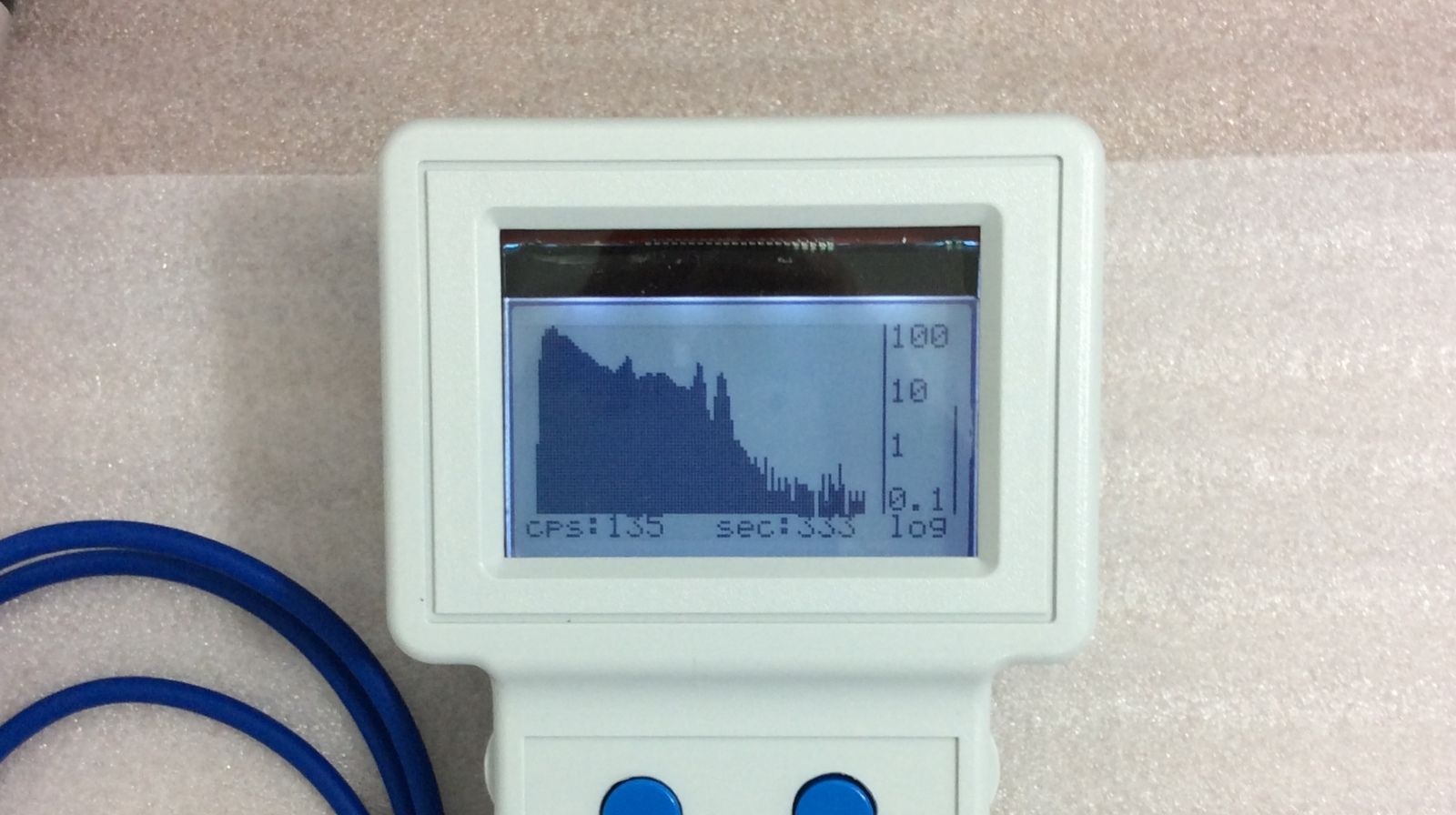 Multi Channel Analyzer MCA With Gamma Spectroscopy NaI(Tl) Detector : 5 ...