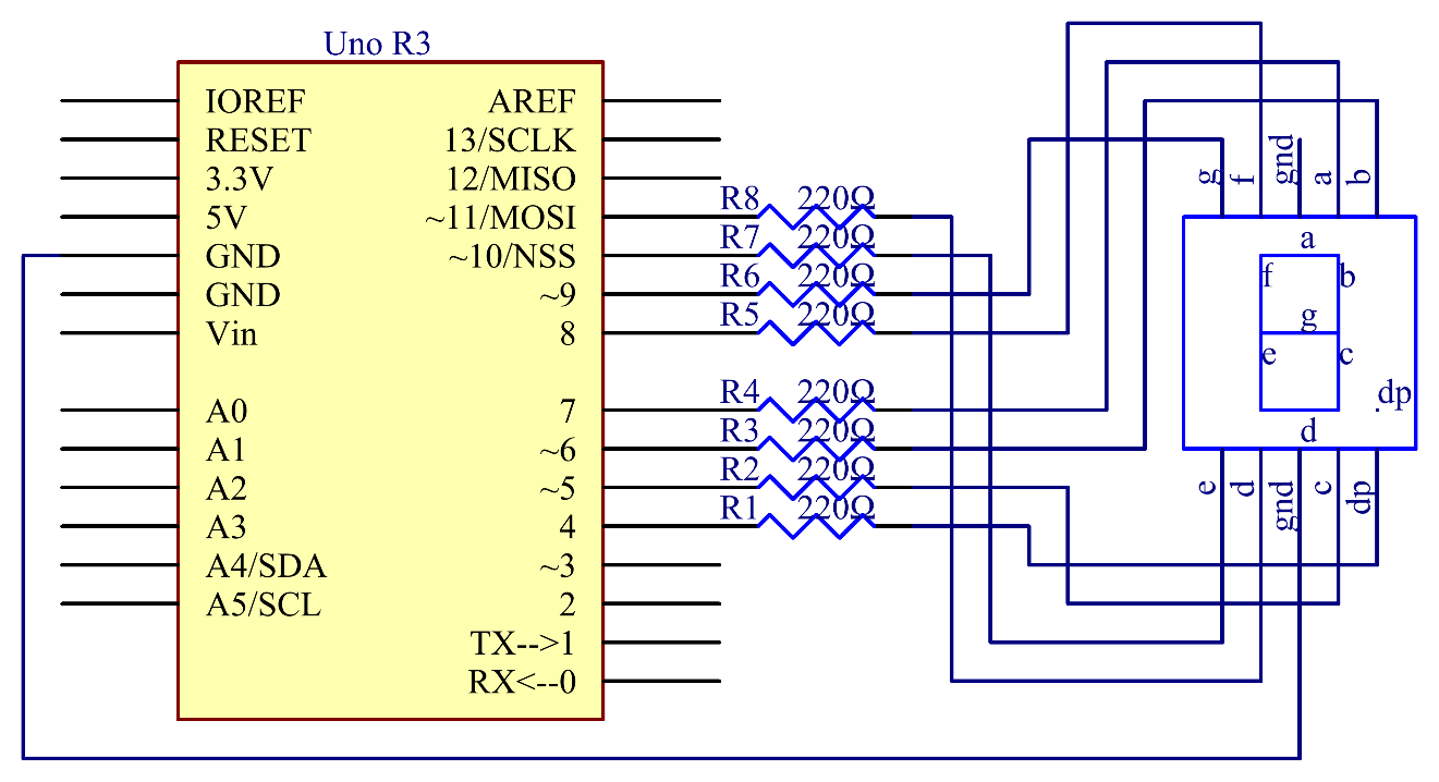 7-segment Display Using Arduino Uno R3 : 6 Steps - Instructables
