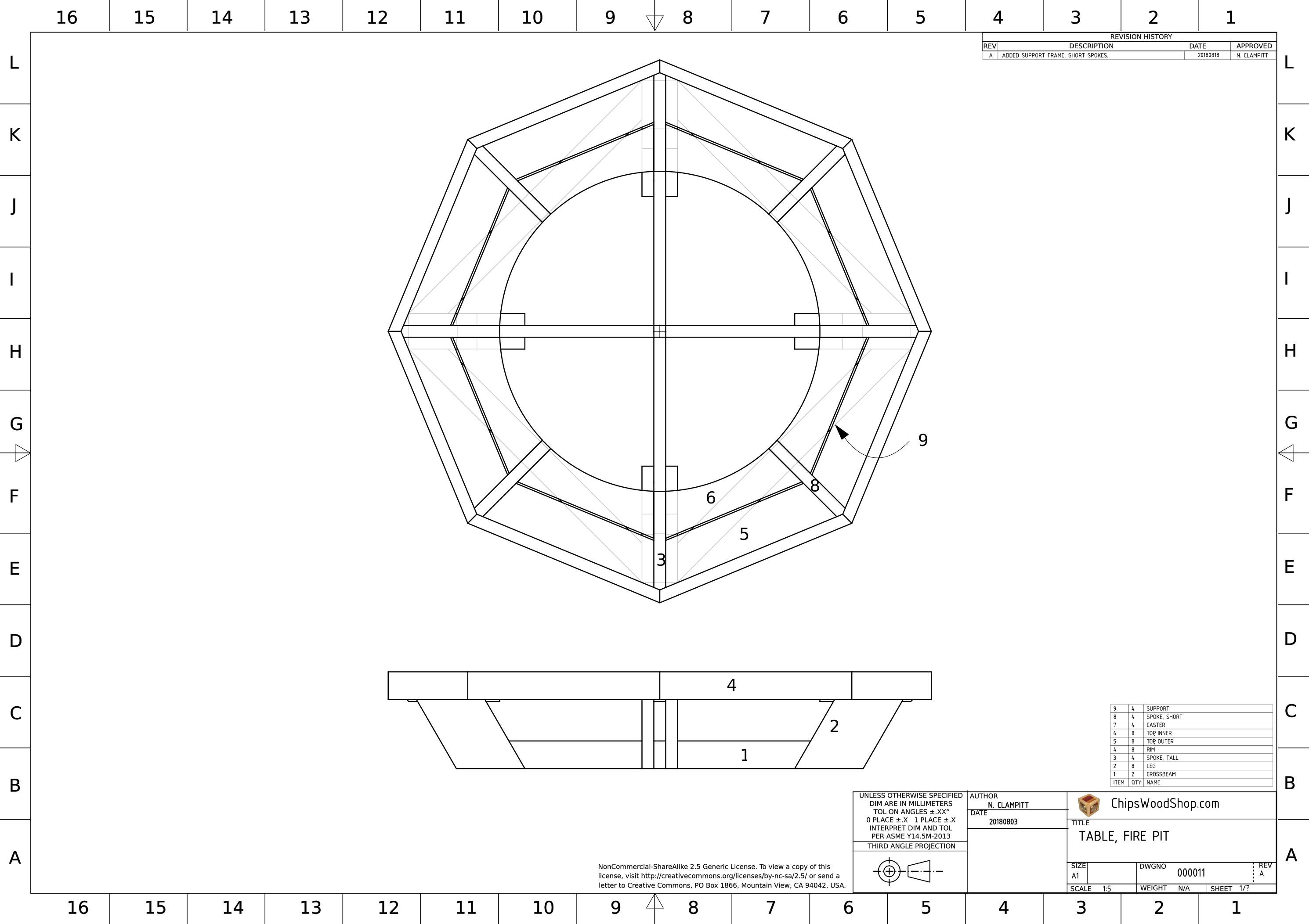 Fire Pit Coffee Table : 11 Steps (with Pictures) - Instructables
