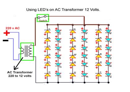 GUIDE TO LED PROJECTS : 9 Steps - Instructables