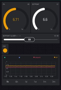IoT PH Regulator With Arduino and Blynk : 5 Steps (with Pictures) - Instructables