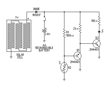 Simple Solar Circuits : 11 Steps (with Pictures) - Instructables