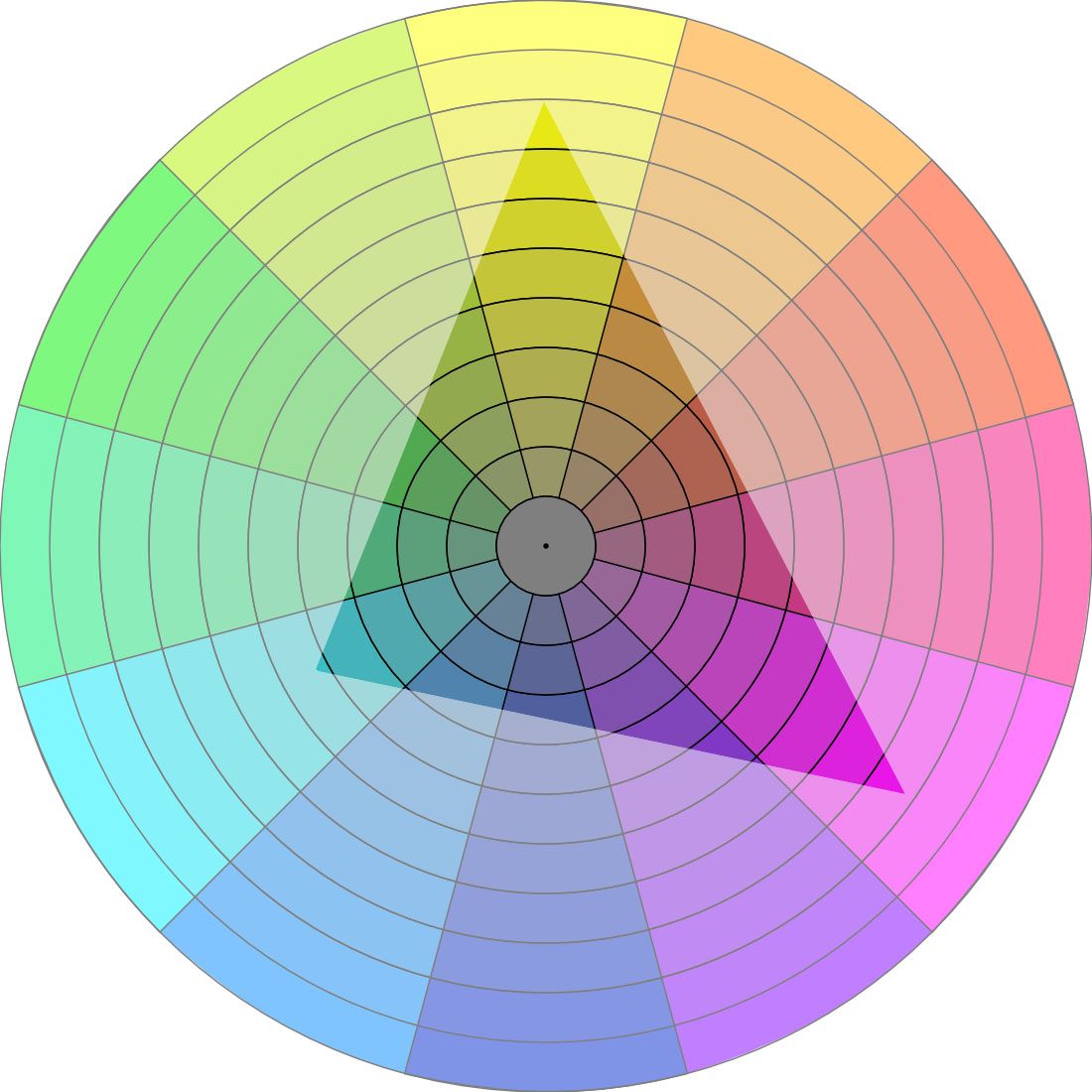 Limit Your Paint Palette With Digital Gamut Mapping : 5 Steps ...