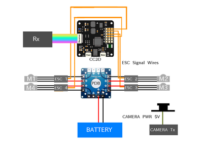 DIY FPV Racing Drone : 7 Steps (with Pictures) - Instructables