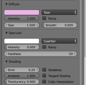 Custom Toon Shader in Blender : 3 Steps (with Pictures) - Instructables