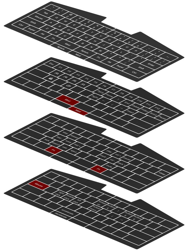 Cherry Pi Split Mechanical Keyboard | Trybotics