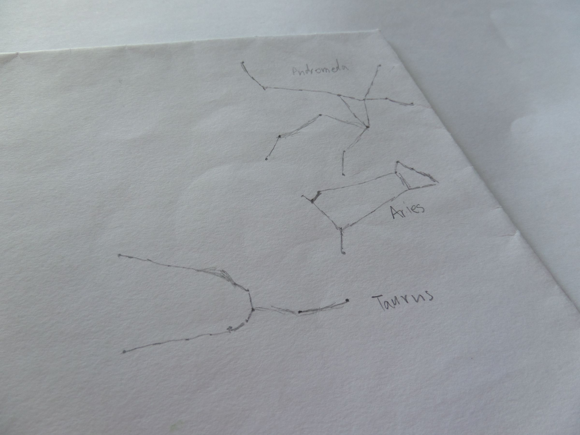 How to Draw Andromeda and Other Constellations : 8 Steps - Instructables