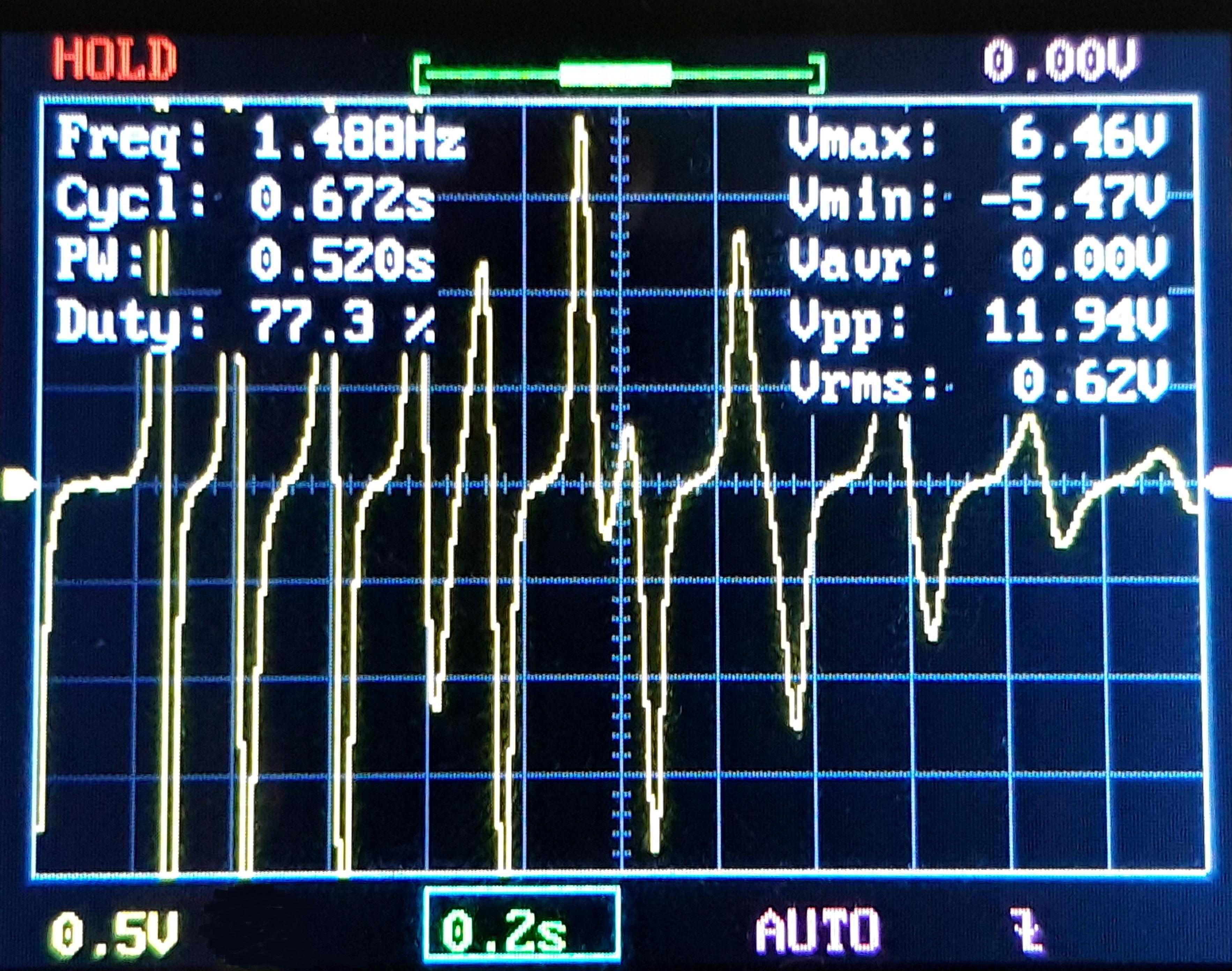 AC Generators : 12 Steps (with Pictures) - Instructables