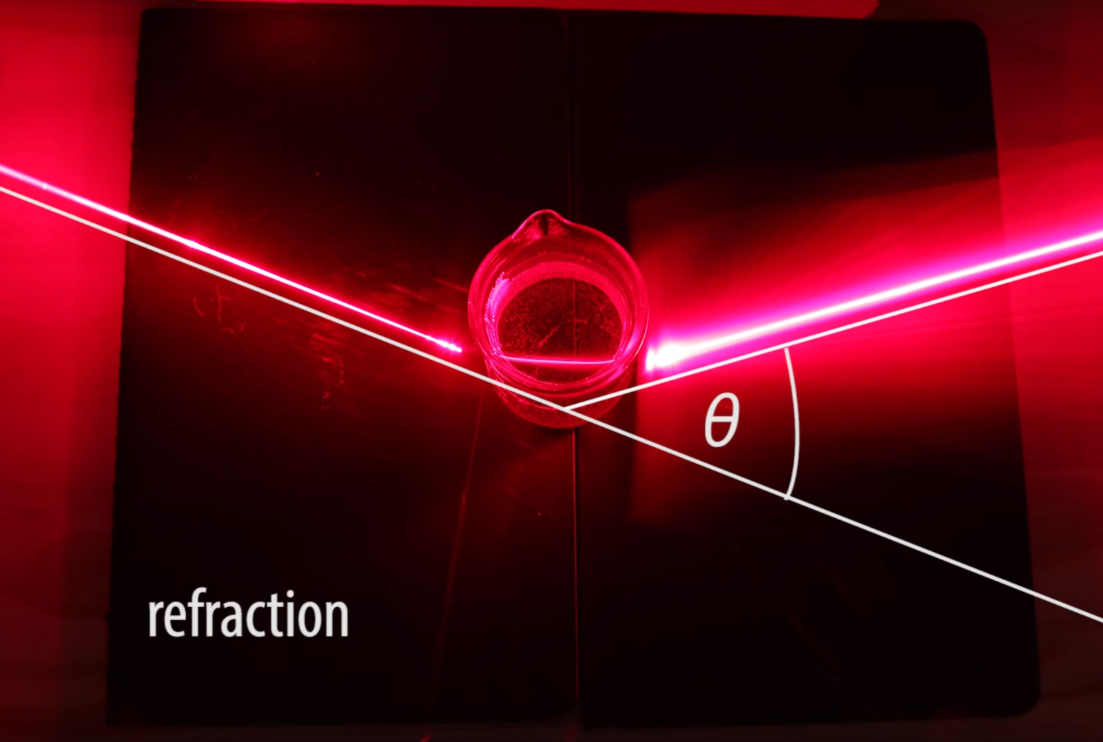 Schlieren Imaging: How to See Air Flow! : 4 Steps (with Pictures ...