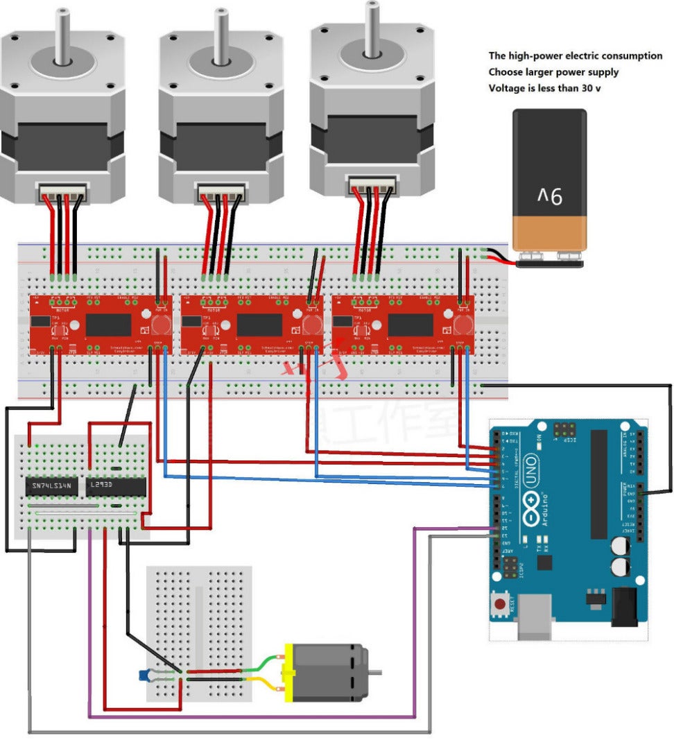 Complete Motor Guide for Robotics : 12 Steps (with Pictures ...