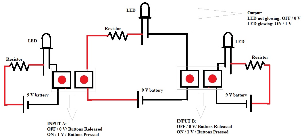 Logic Gates Demonstration : 5 Steps - Instructables