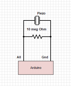 Earthquake / Vibration Sensor - Instructables