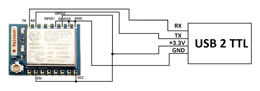 $4 WiFi Door Alarm Using a ESP8266 #IoT : 8 Steps (with Pictures ...